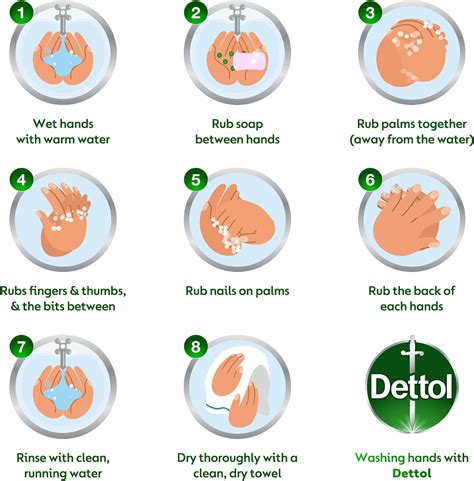 Dettol No Touch Hand Wash System Hydrating Splash 250 Ml Cucumber 1