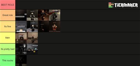 Scp Roleplay Roles Tier List Community Rankings Tiermaker