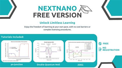 Nextnano Gmbh On Linkedin Experience The Power Of Nextnano