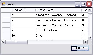 セルの内容に合わせて列幅を調整します