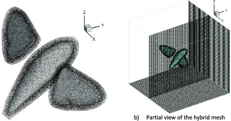 Grid System For Numerical Simulation Download Scientific Diagram