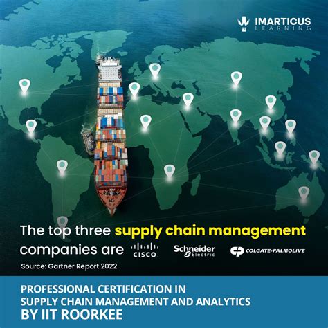 Imarticus Learning On Linkedin Imarticus Imarticuslearning