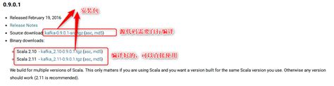 Kafka安装教程详细过程 sandea 博客园
