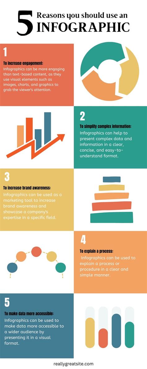 Infographics Free Templates