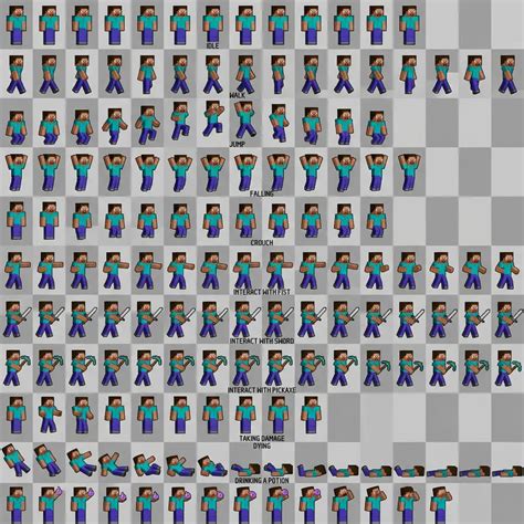 Complete Minecraft Steve Pixel Art Sprite Sheet Ai Art Generator