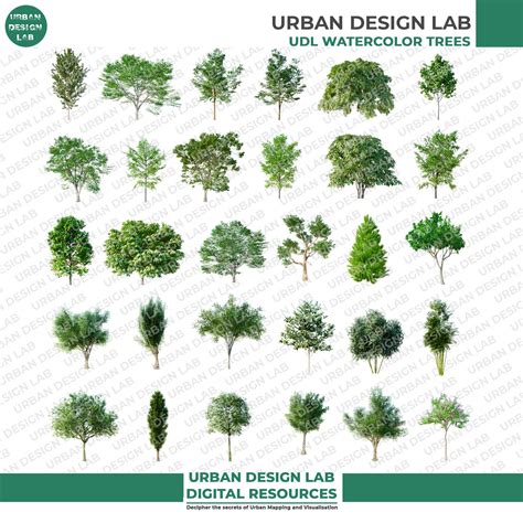 Digital Resources Urban Design Lab