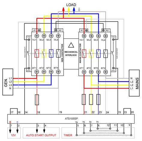 Automatic Transfer Switch Diagram