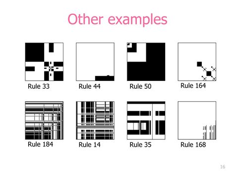 Ppt Cellular Automata And Communication Complexity Powerpoint Presentation Id 3760939