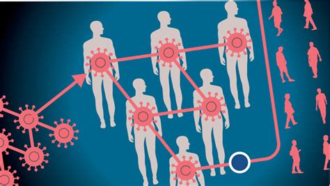 پاپیلوما ویروس Hpv علائم،تشخیص و درمان آزمایشگاه ایران
