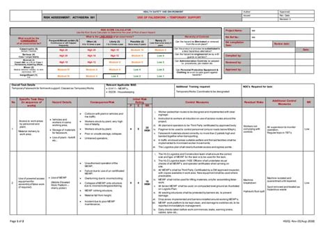 19 Use Of Mobile Elevated Work Platforms Risk Assessment Templates Docx
