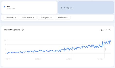 Breaking Down Data Buzzwords Alteryx Community