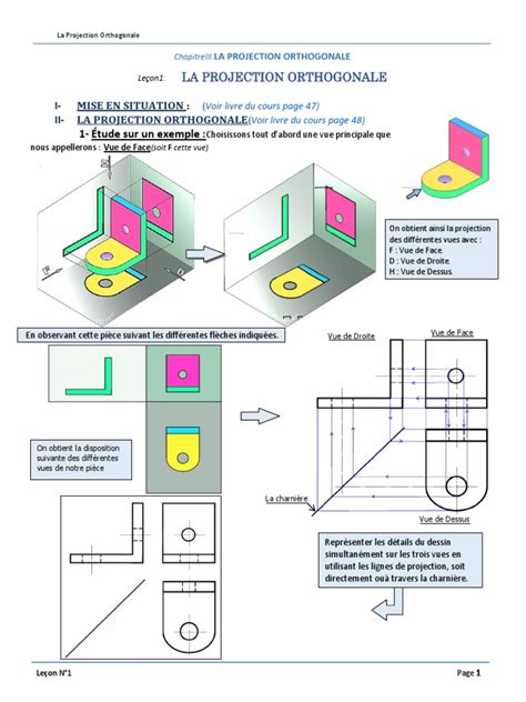 Projection Orthogonale Pdf Enseignement Des Mathématiques