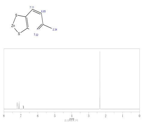 Toluene 3 4 Dithiol Zinc Salt Hydrate 123333 86 8 Wiki