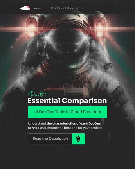 Essential Devops Tool Comparison The Cloud Bootcamp Posted On The