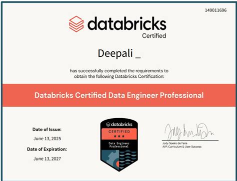 I Cleared The Databricks Certified Data Engineer Professional Certificate Deepali Posted On