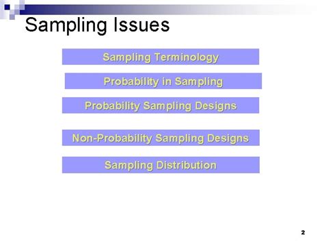 Sampling 1 Sampling Issues Sampling Terminology Probability In