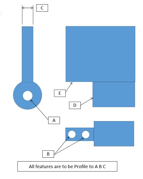 Profile Datum Structure General Zeiss Qualityforum