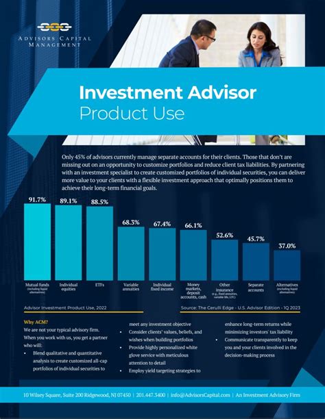 Konner G Posted On Linkedin