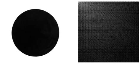 Python 实现图像快速傅里叶变换和离散余弦变换 TimDyh 博客园