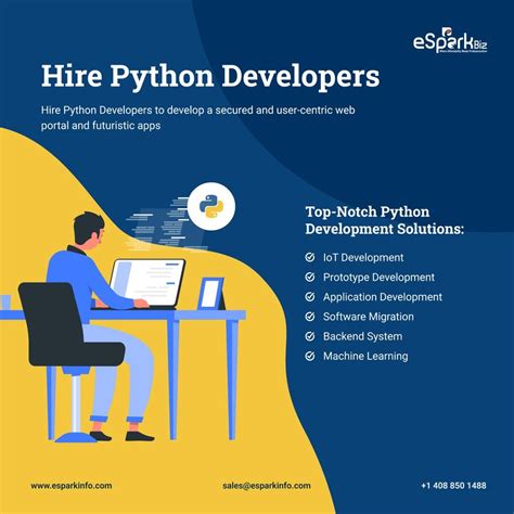 Sneha Parmar On Linkedin Python Developer Backend Business