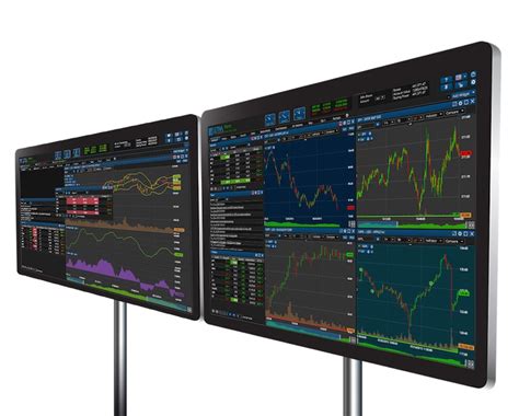1 Ranked Stock And Options Trading Simulator Etna Trader