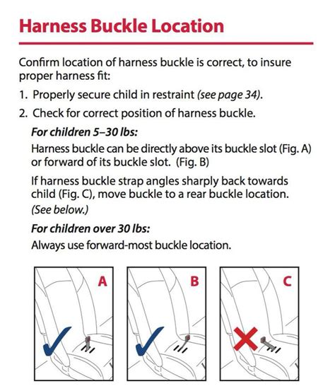 Buckle Location Carseat Safety Positivity
