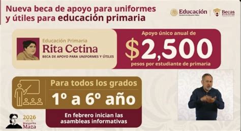 Beca Rita Cetina 2026 Dará Apoyo De 2500 Pesos Para útiles Y Uniformes