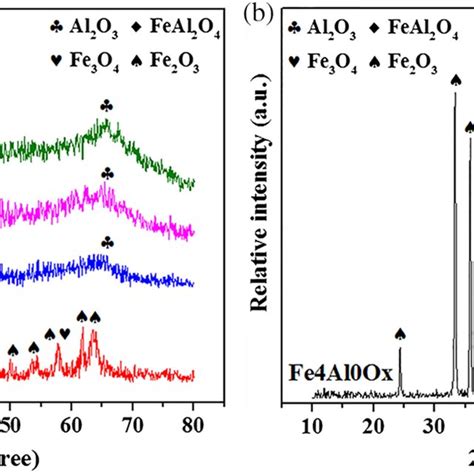 Mehran Rezaei Iran University Of Science And Technology Tehran