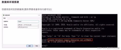 外卖项目01 软件开发整体介绍 外卖项目前后端介绍 csdn博客