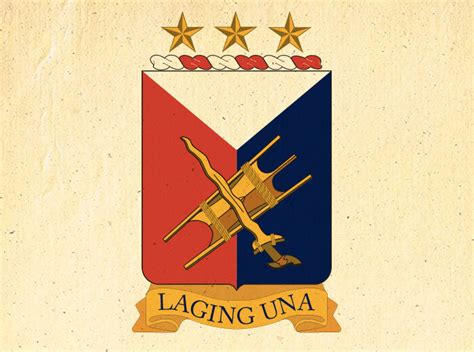 Philippine Scout Units And Bases — Philippine Scouts Heritage Society