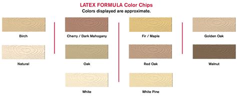Wood Putty Color Chart My Xxx Hot Girl
