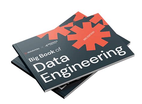 Top 5 Data And Ai Initiatives To Drive Business Growth In 2024 And Beyond