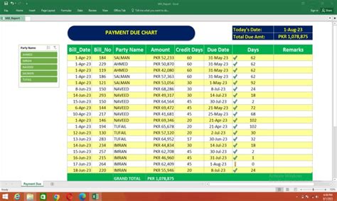 Rt On Linkedin Office365 Msword Msexcel Msaccess Mspowerpoint Docs Accounting