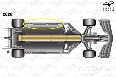 F1ニュース｜2021年のf1、ダウンフォース削減のためフロアを縮小意図しない結果に繋がる可能性？
