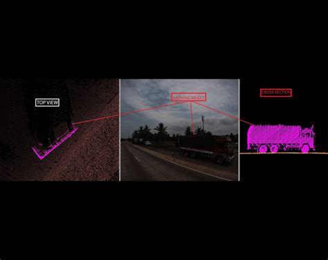 GVH Aerial Mobile Lidar Data Processing