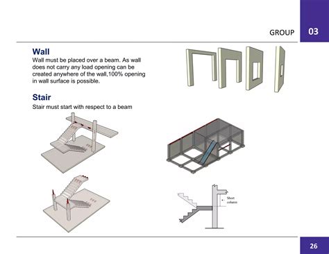 Basic Structural System In Architecture Ppt