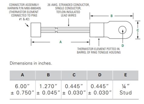 14 Ring Lug Ntc Thermal Resistor Harwin Connector Assembly Sensing Probe