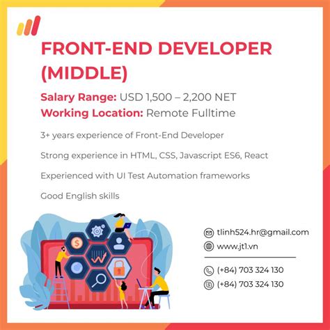 alina le on linkedin jt1 frontend html css javascript uitest