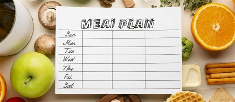 Healthy Tips On Tumblr What Is The Perfect Diet Chart For The Human Body