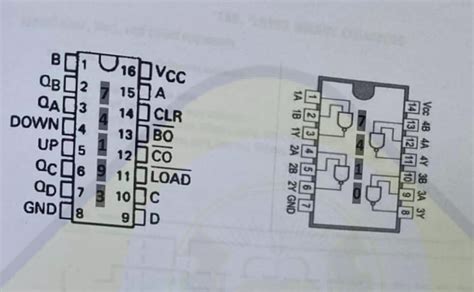 solved consider the 74193 4 bit synchronous up down counter