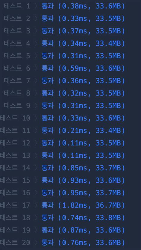 Programmers 대충 만든 자판