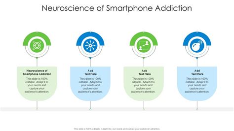 Neuroscience Of Smartphone Addiction Ppt Sample Cpp Ppt Example
