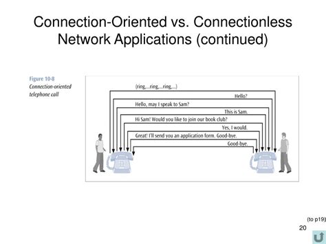 ppt chapter ten powerpoint presentation free download id 5762580