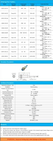 PNP NPN With Sensing Distance Mm M Flush Mounting Inductive