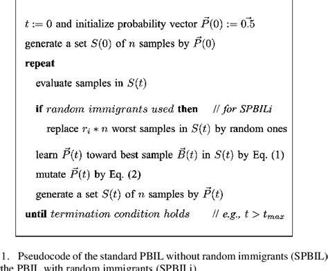 Population Based Incremental Learning Semantic Scholar