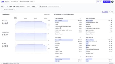 Rill 057 Flat Tables Rill