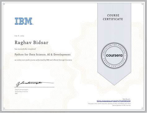 Raghav Bidsar Posted On Linkedin