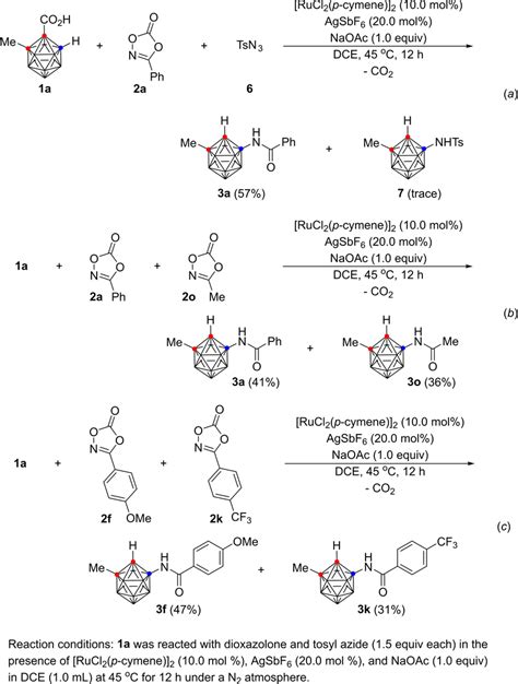Reactivity Comparison Of Dioxazolone And Tsn3 Download Scientific Diagram