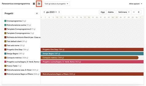 Come Creare Un Cronoprogramma Di Progetto Houzz