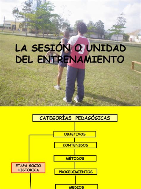 Presentación 4la Unidad De Entrenamiento Descargar Gratis Pdf